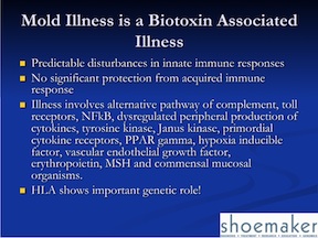 Sick Building Syndrome: Another Stop Along the Biotoxin Pathway