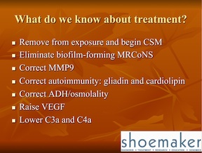 Understanding Mold Illness: How We Got Here and Where We Are Going